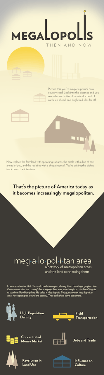 Megalopolis: Then and Now
