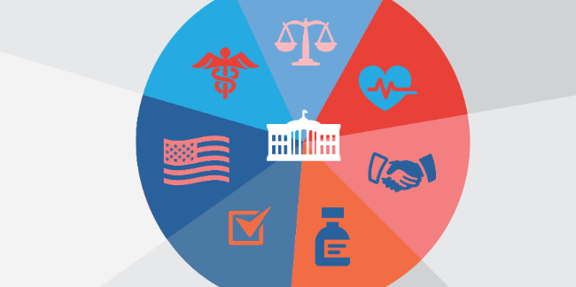 Health Care: Obama Officials Look Back at the ACA and the Path Forward