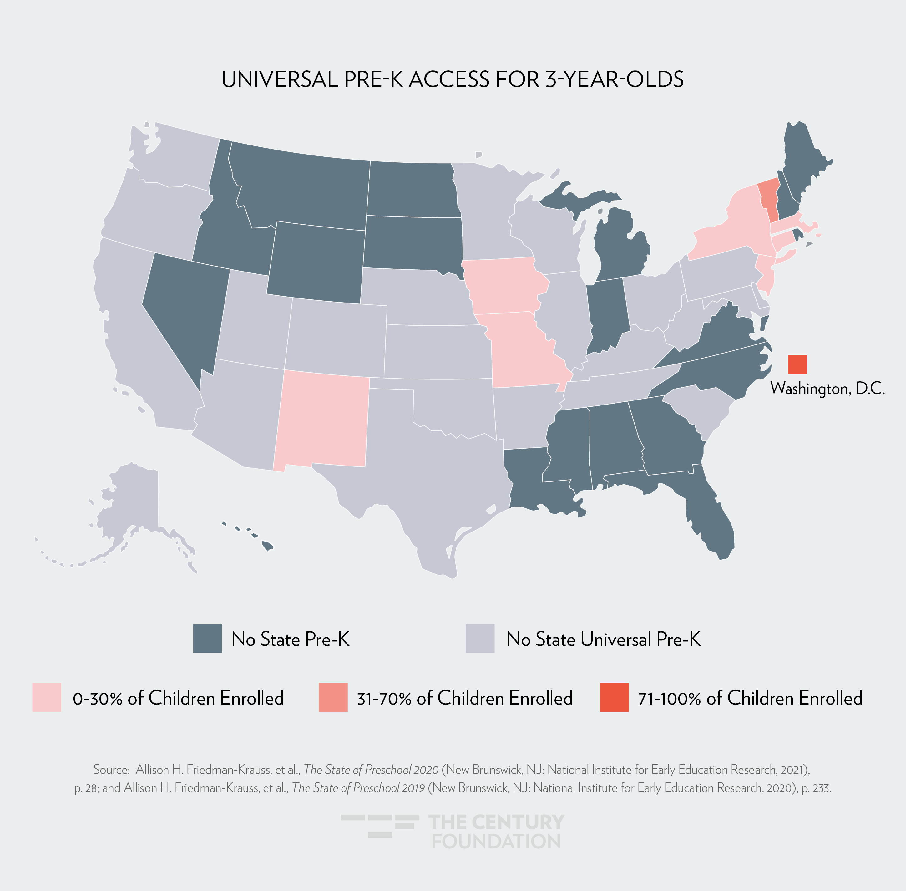 We Must Seize the Opportunity for Integration in Universal Pre-K